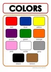 Describing colours — Colour Literacy Project