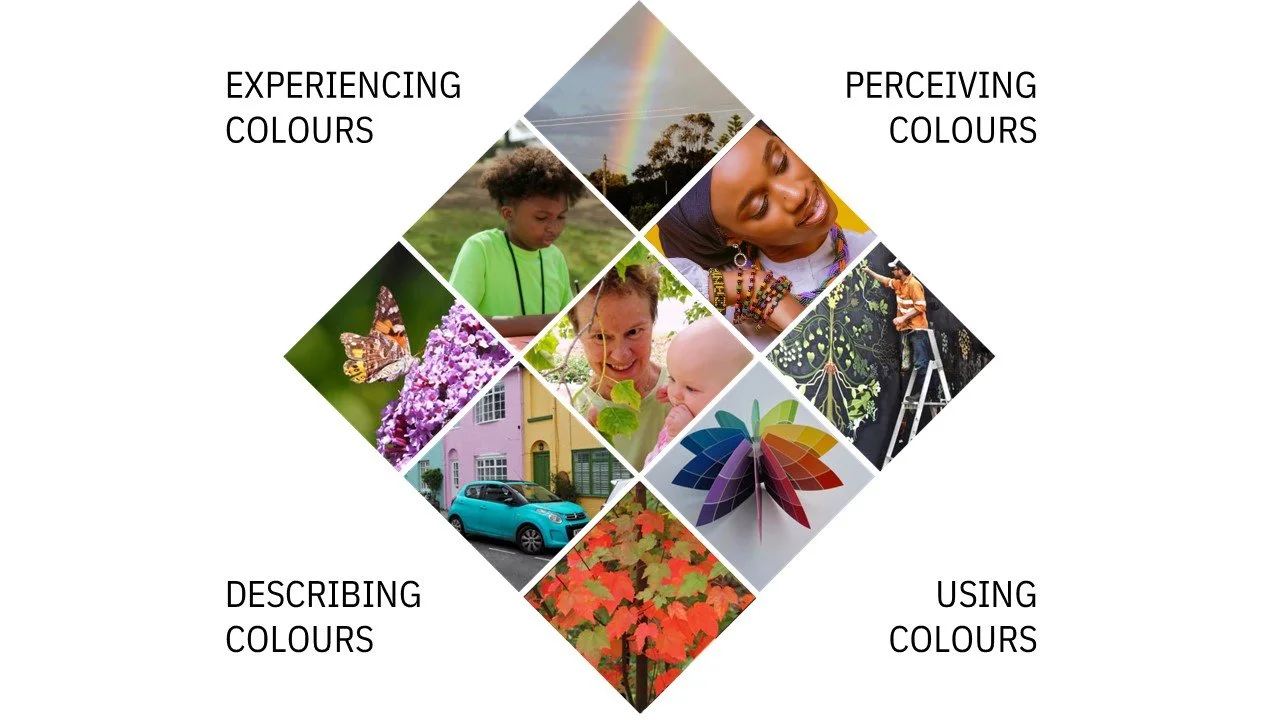 Colour Basics Intro — Colour Literacy Project