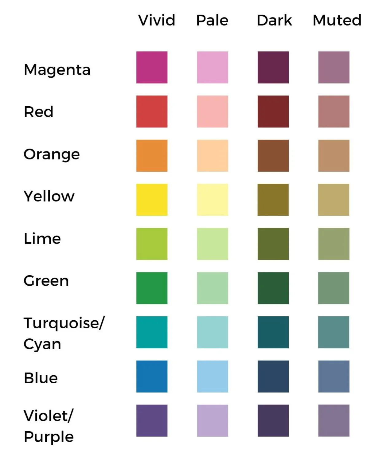 Colour attributes — Colour Literacy Project