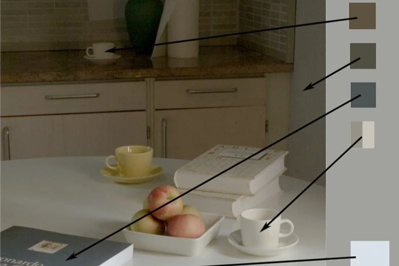 Fundamentals — Colour Literacy Project