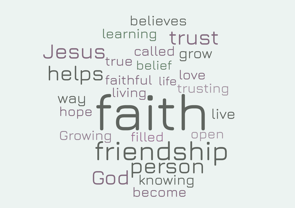 Word Clouds — Virtues to Live By