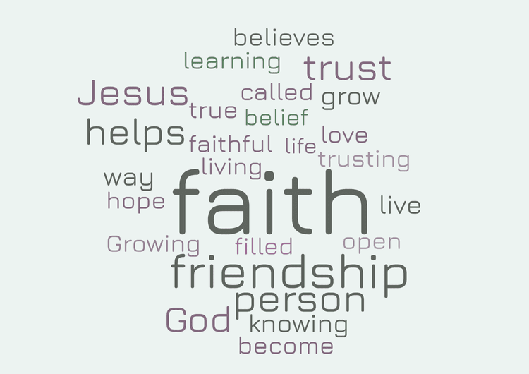 Word Clouds — Virtues to Live By