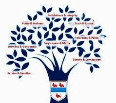 Mission and Values — Bishop Walsh Catholic School | Part of the St ...