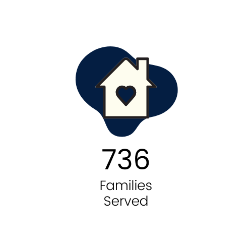 Global Orphan Foundation