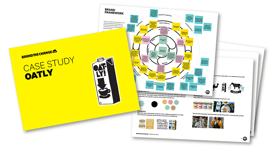 The Oatly Brand Strategy Unpacked