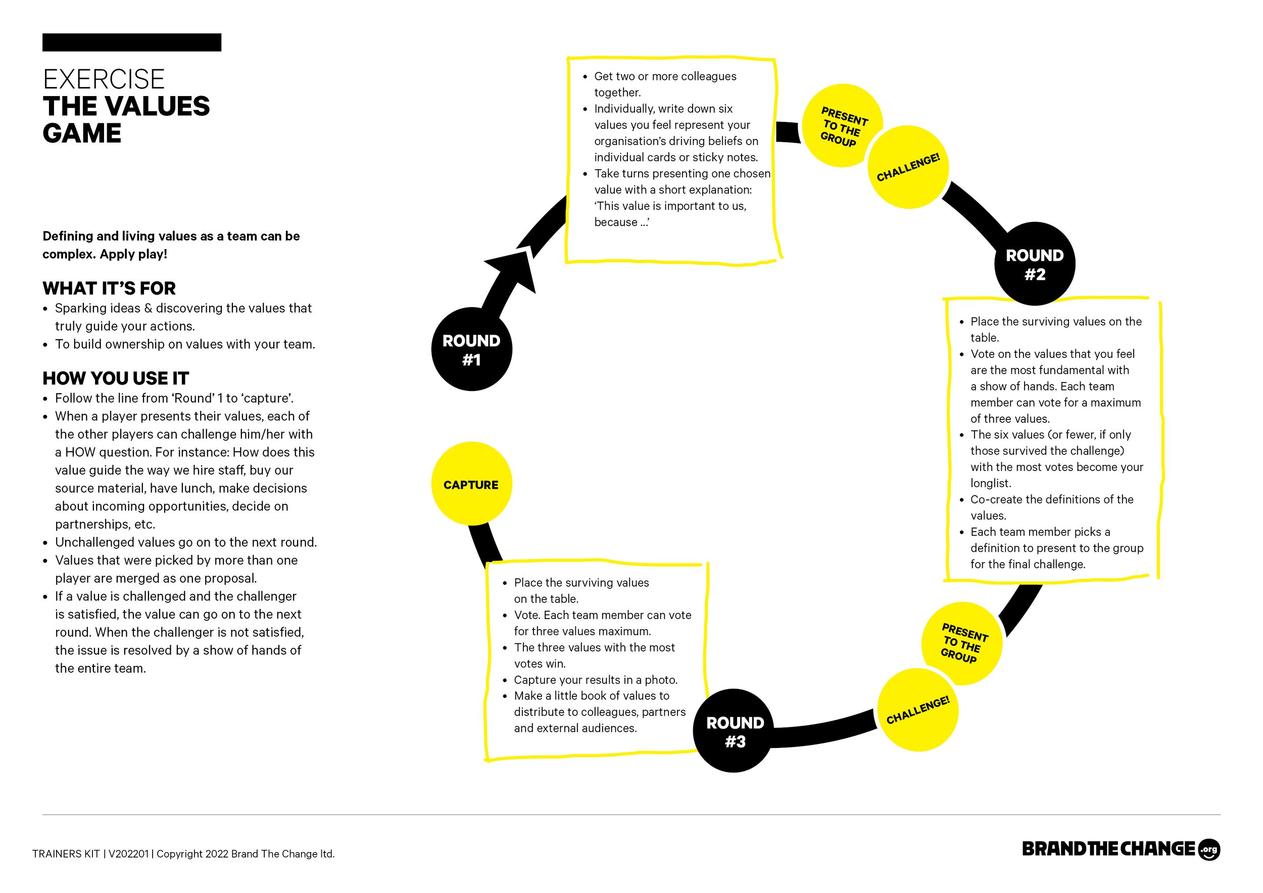 Blog - How to find brand values that truly matter