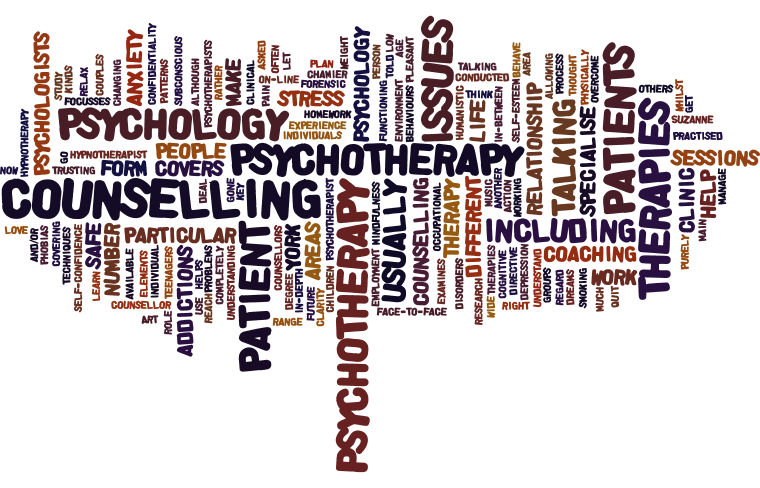What is the difference between counselling, psychotherapy, psychiatry and clinical psychology ...