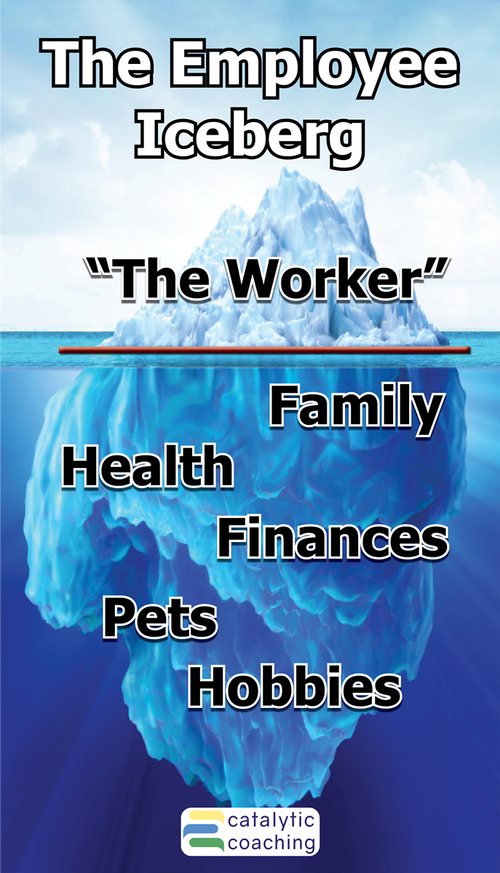 Five Ways to Honor the Employee Iceberg — Catalytic Coaching
