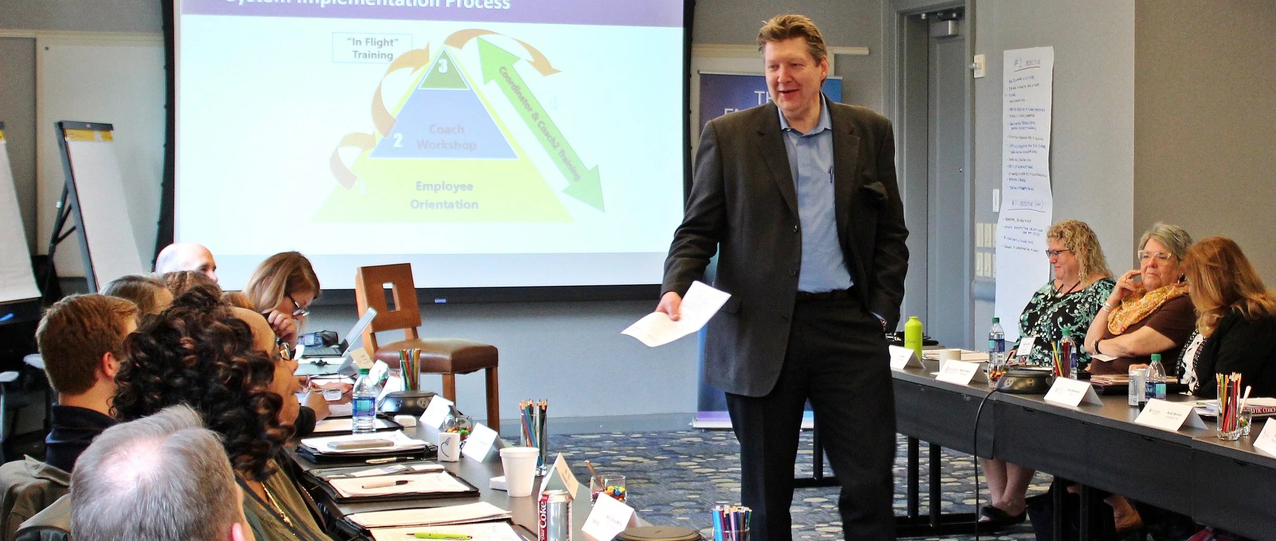 The Formula for Coaching Success — Catalytic Coaching