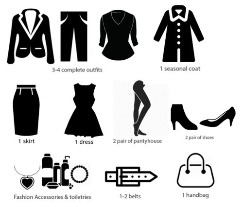 Dress For Success Calgary — Making Changes