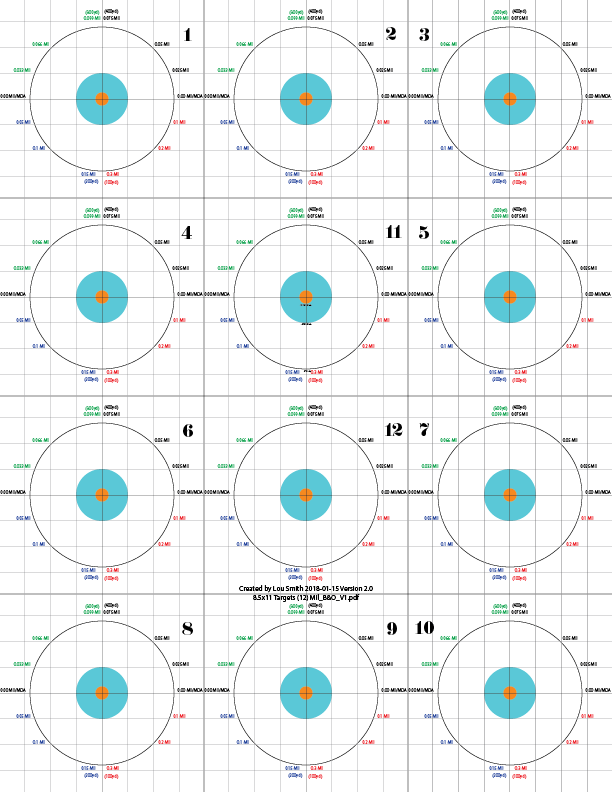 Target Downloads — The Avid Shooter