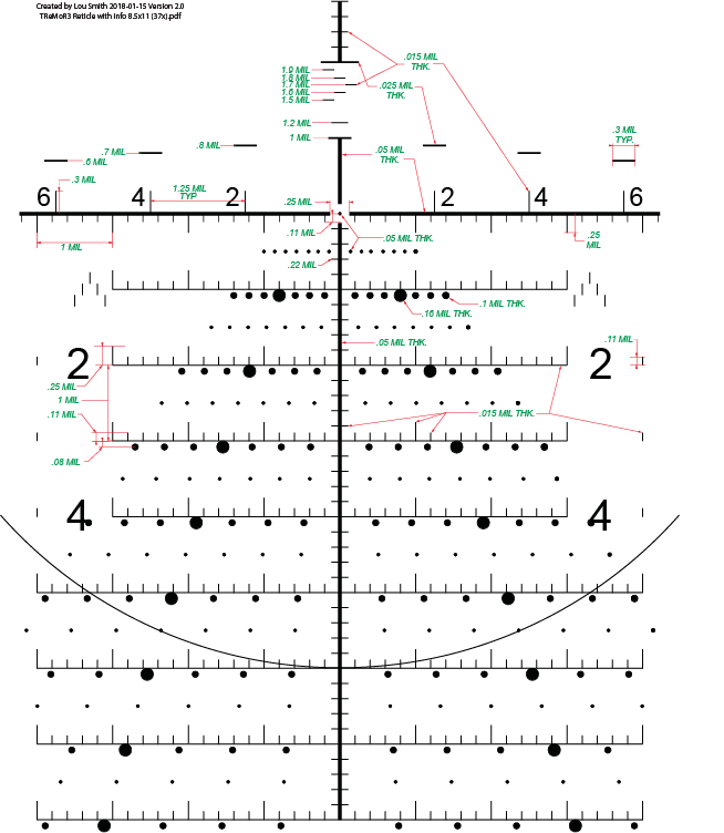 Reticle Downloads — The Avid Shooter