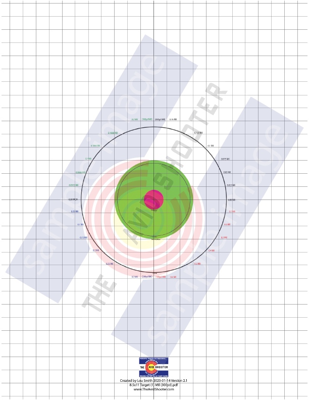 Target Downloads — The Avid Shooter