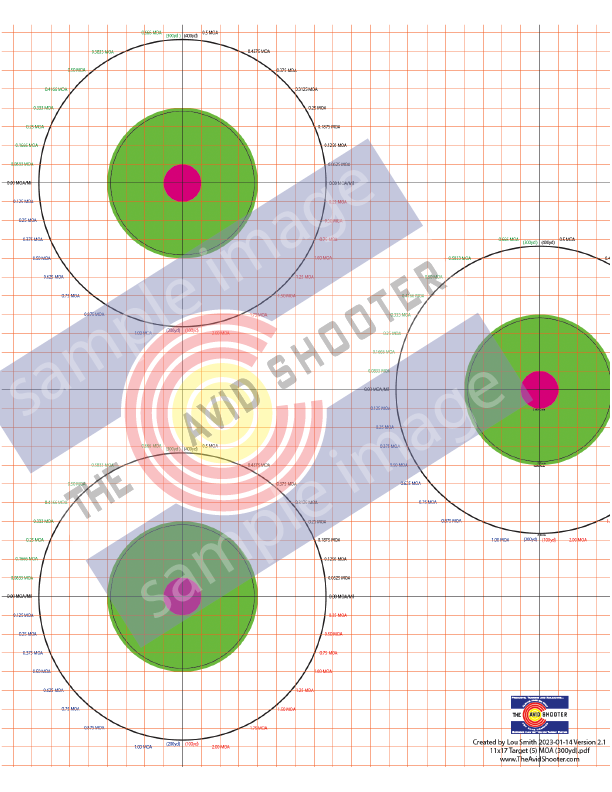 Target Downloads — The Avid Shooter