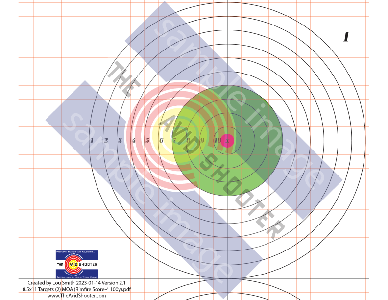 Target Downloads — The Avid Shooter