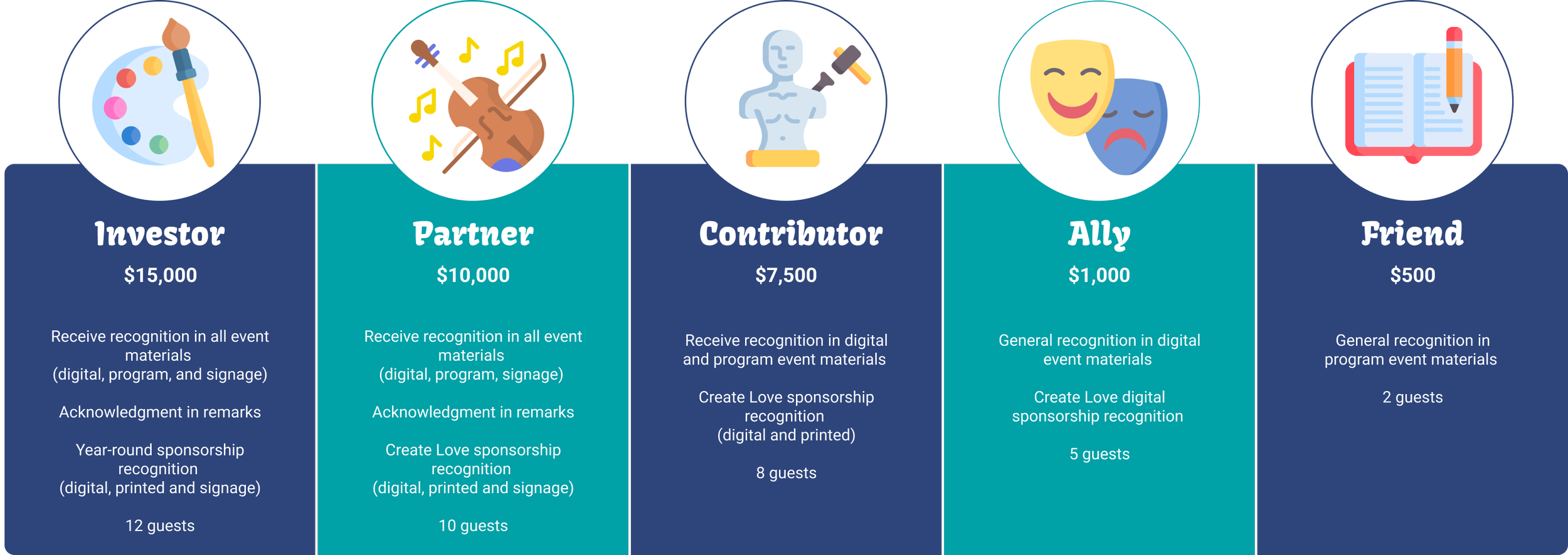 Sponsor Create Love 2023 — East Harlem Tutorial Program