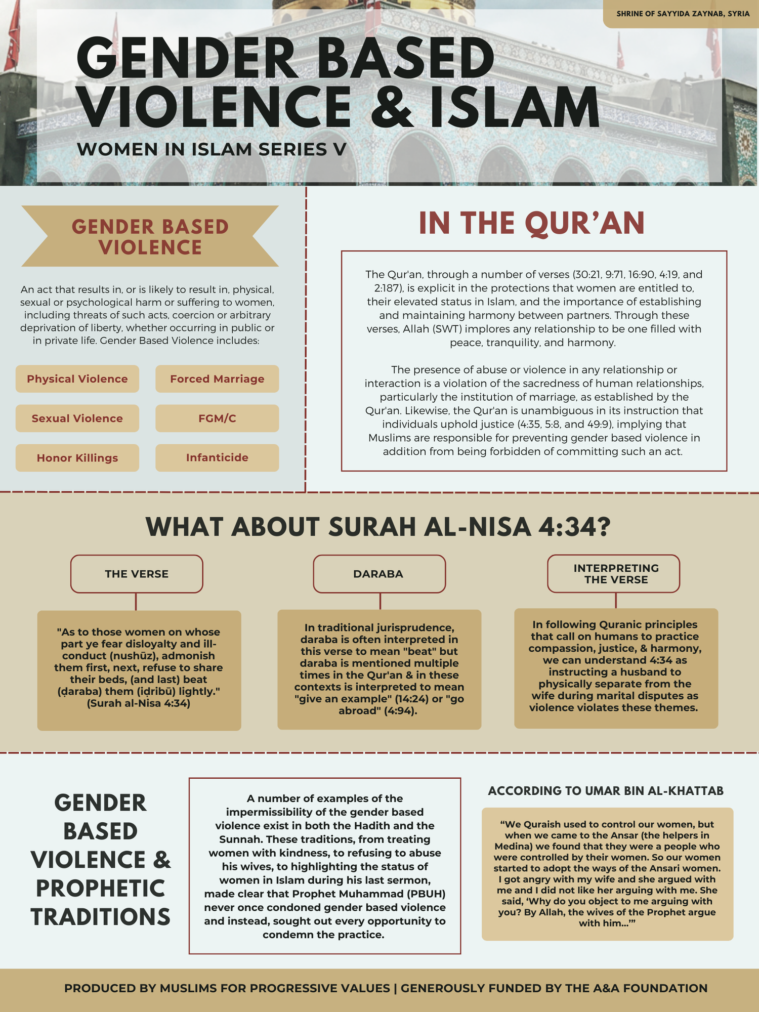 Learning Portal: Empowering Progressive Muslim Voices — Muslims for ...