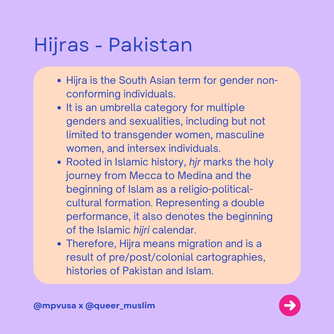 LGBTQI Resources: Empowering Progressive Muslim Voices — Muslims for ...