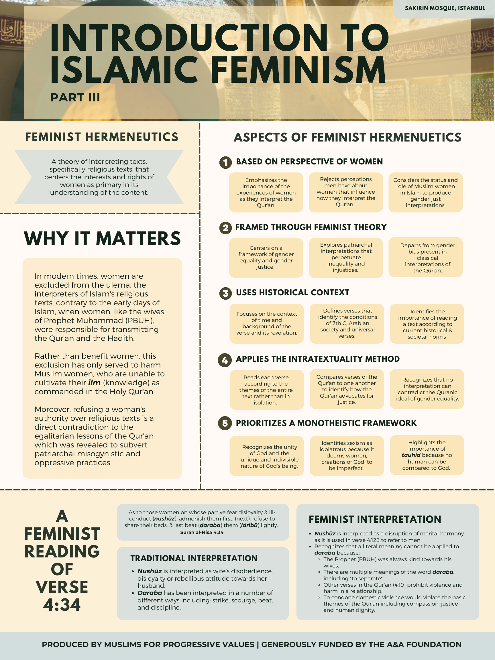 Learning Portal: Empowering Progressive Muslim Voices — Muslims for ...