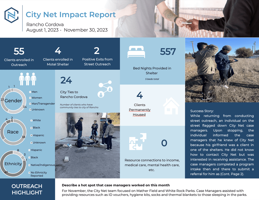 City Net — Sacramento County