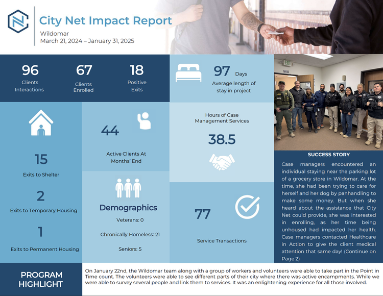 City Net — Riverside County homeless services offered by City Net
