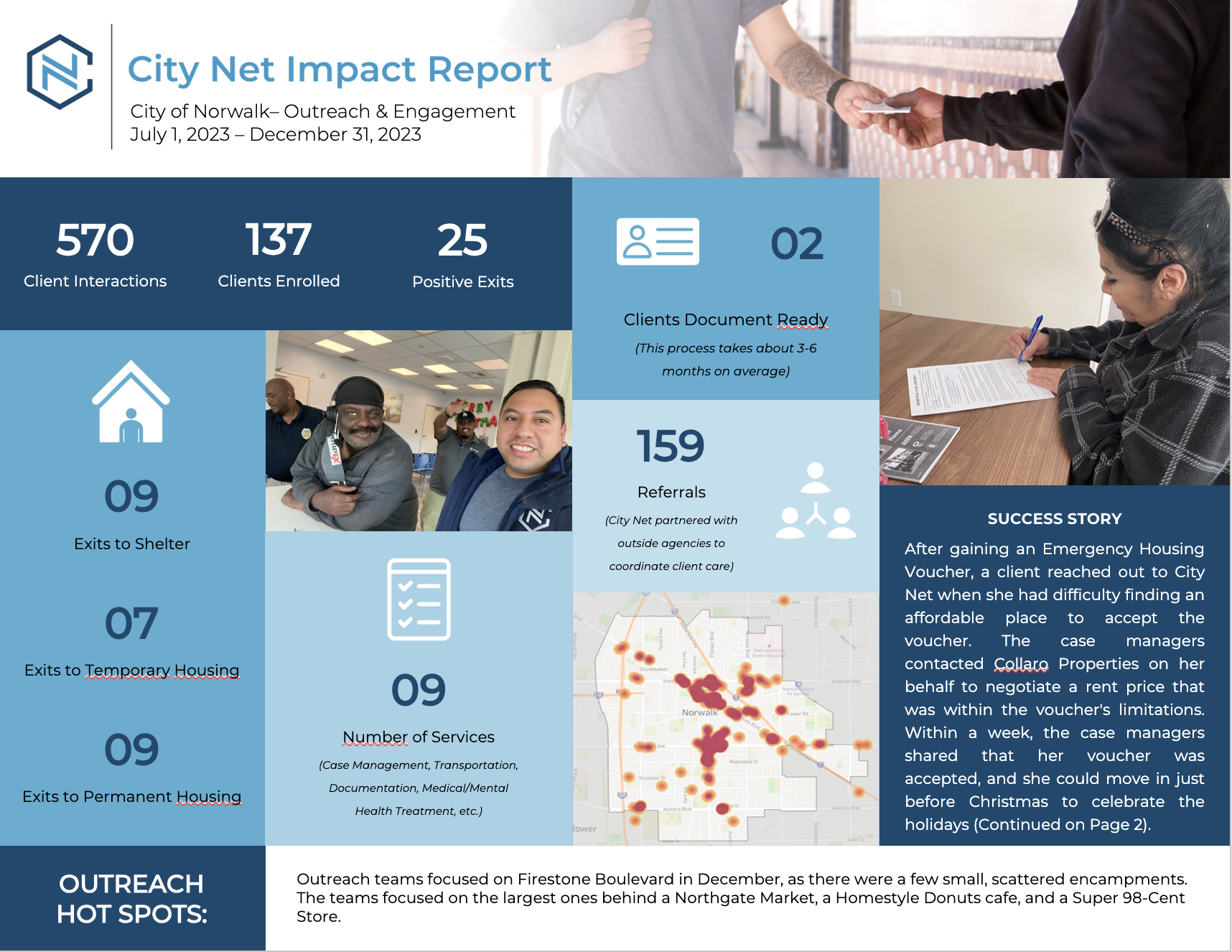 City Net — Los Angeles County