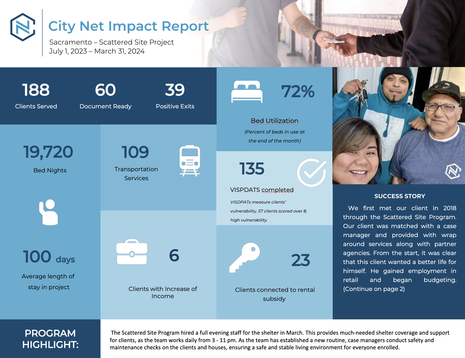 City Net — Sacramento County homeless services offered by City Net