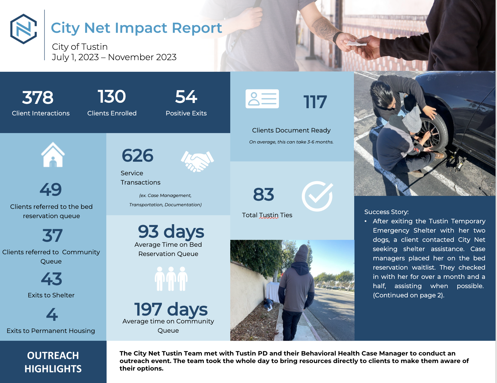 City Net — Orange County