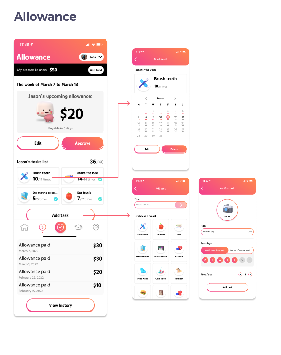 Mellow Money — Karlie Chung