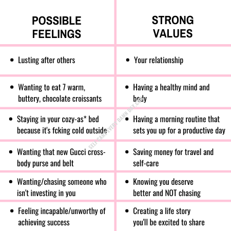 Listen To Your Values, Not Your Feelings — Self Care Every Damn Day