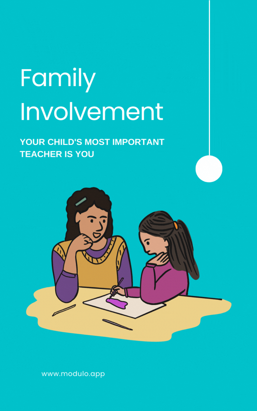 What Is Homeschooling? A Comprehensive Guide By Experienced Educators ...