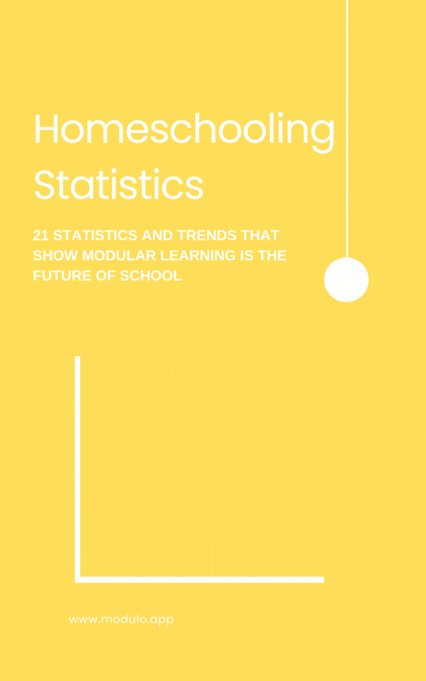 What Is Homeschooling? A Comprehensive Guide By Experienced Educators | Modulo