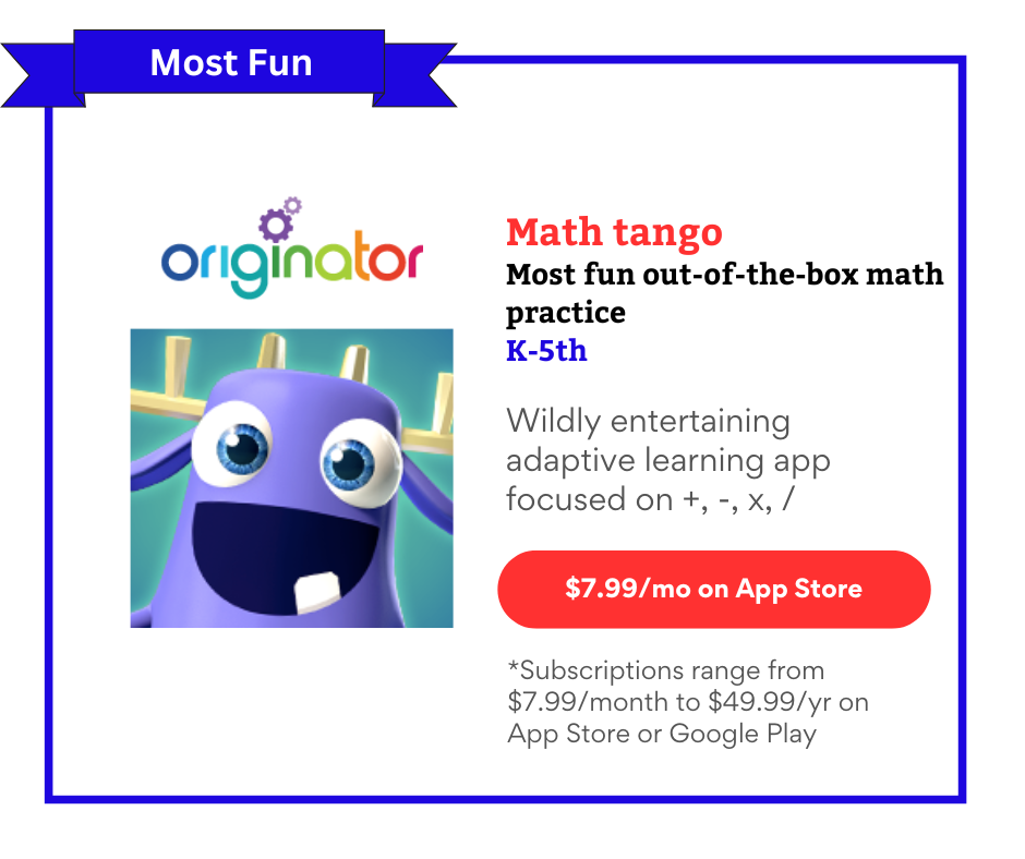 2048: Is it ok for your kid to play? An In-Depth Review by an ...