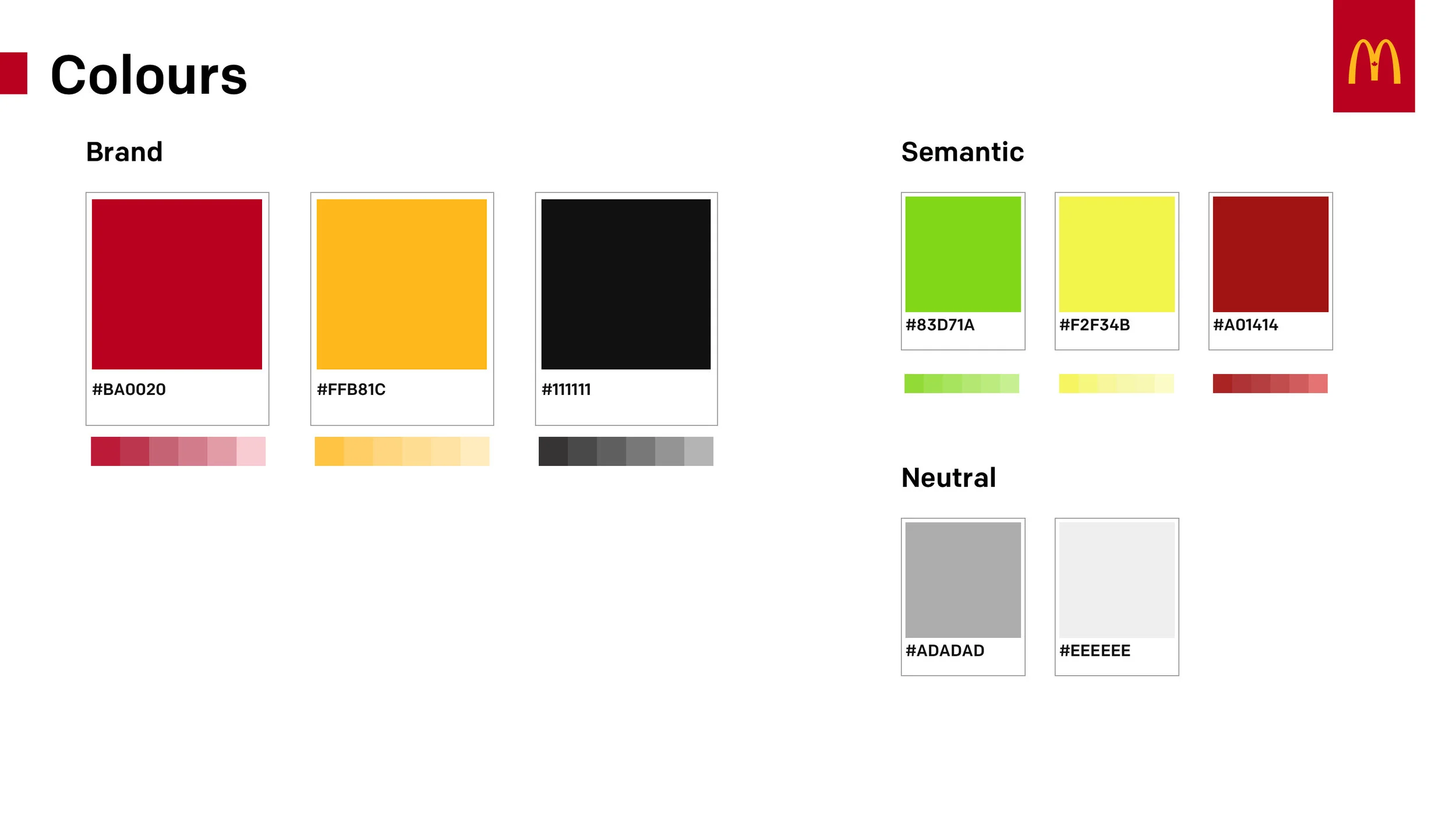 McDonalds — Armando Pastorin