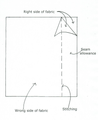 Types of Seams: A Beginner's Guide to Sewing Strong, Neat Seams — Sew ...