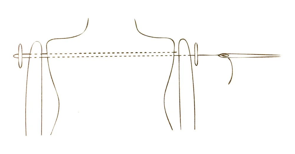 Button Jointing for Plush Toys: How to Add Moveable Arms and Legs — Sew ...