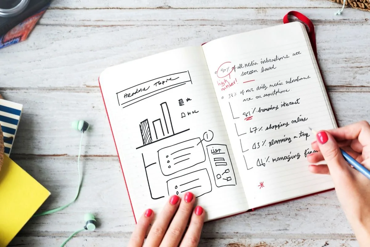 10 Key Time Management Skills for Purposeful Productivity