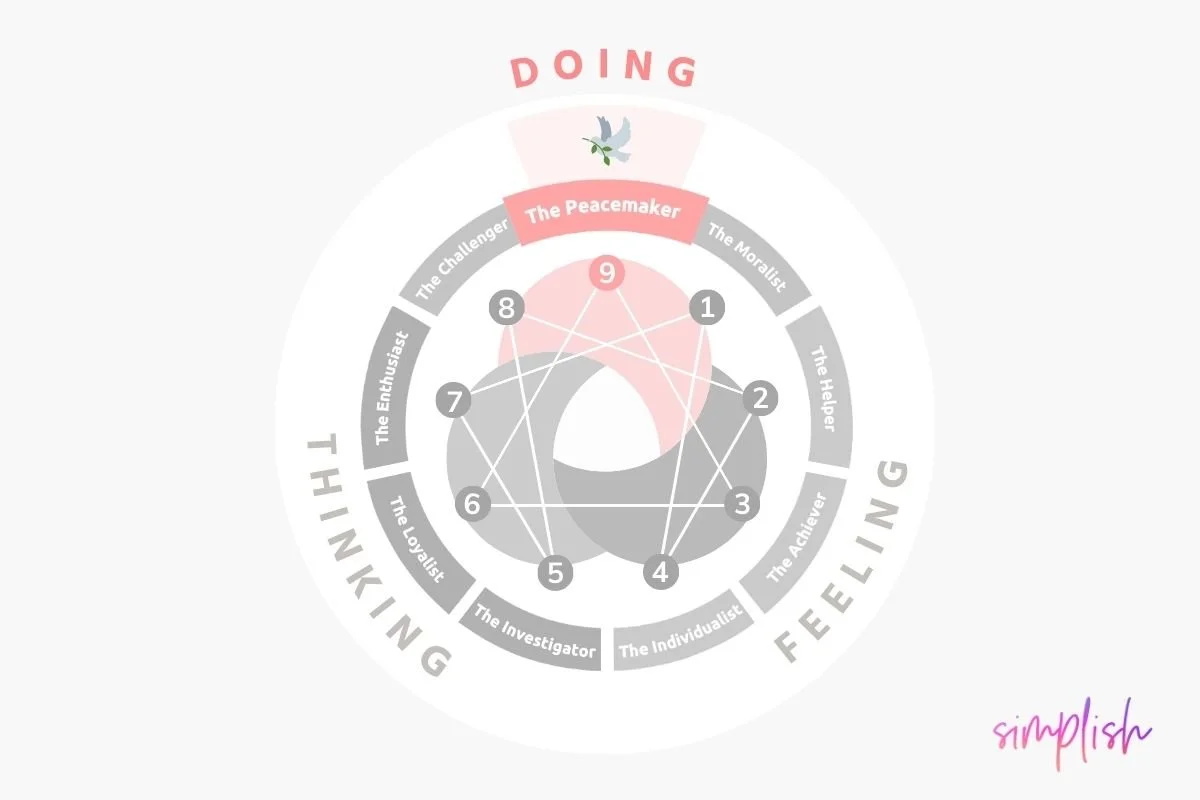 Enneagram Type 9: The Peacemaker