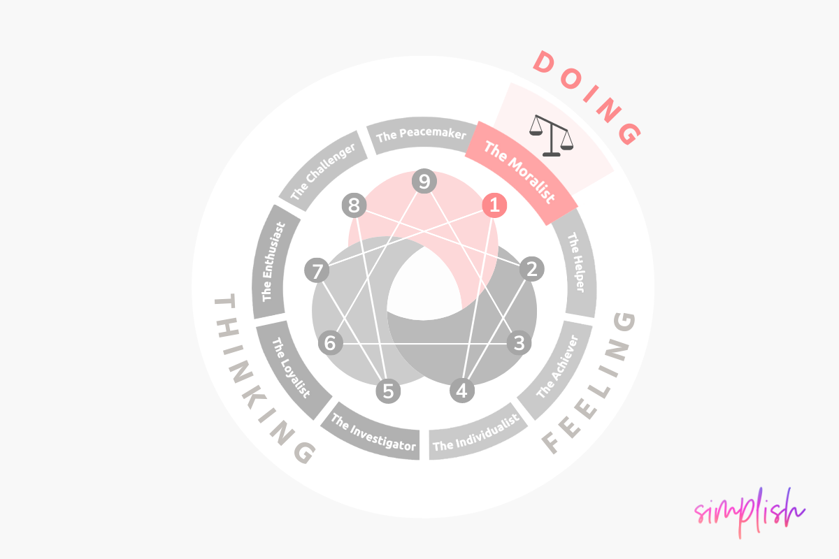 Enneagram Type 1: The Idealist