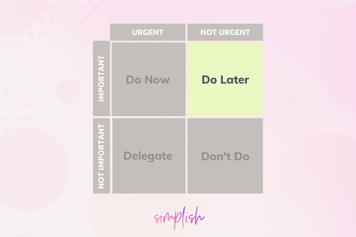 The Time Management Matrix: Do Less (with More Confidence)
