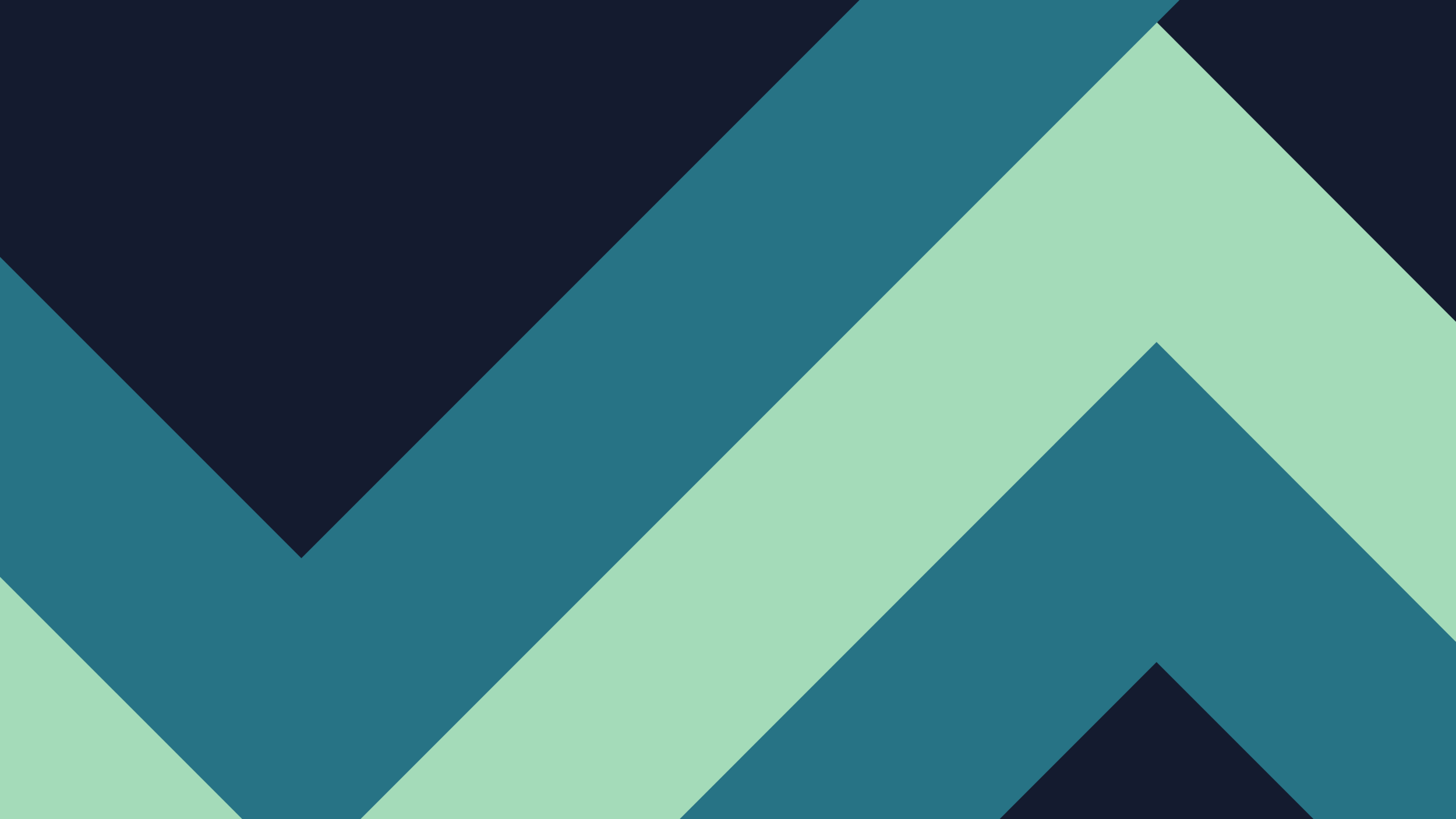 Aeorema Communications plc