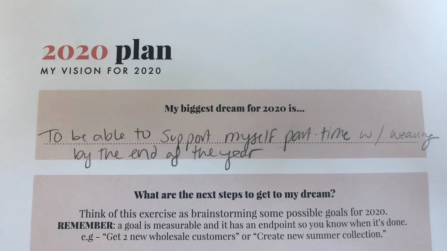 2020 Year in Review — NORTH WOVEN GOODS