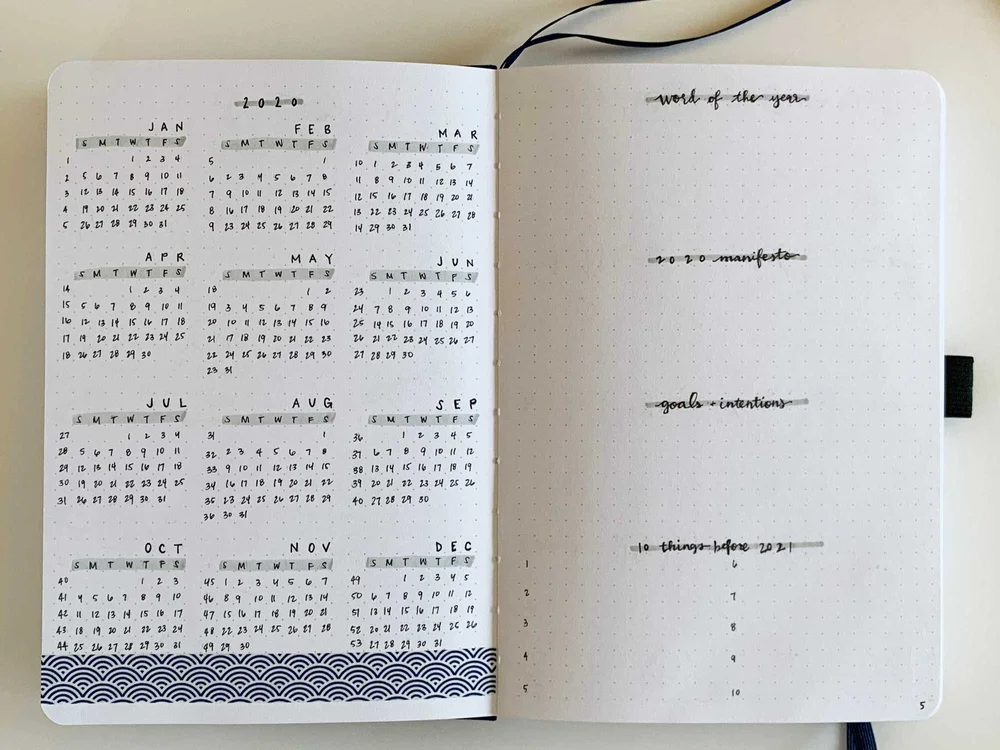 2020 Yearly Bullet Journal Set-Up — Anjeliqueca