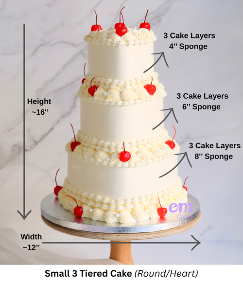 Cake Size Guide | Em Cakes