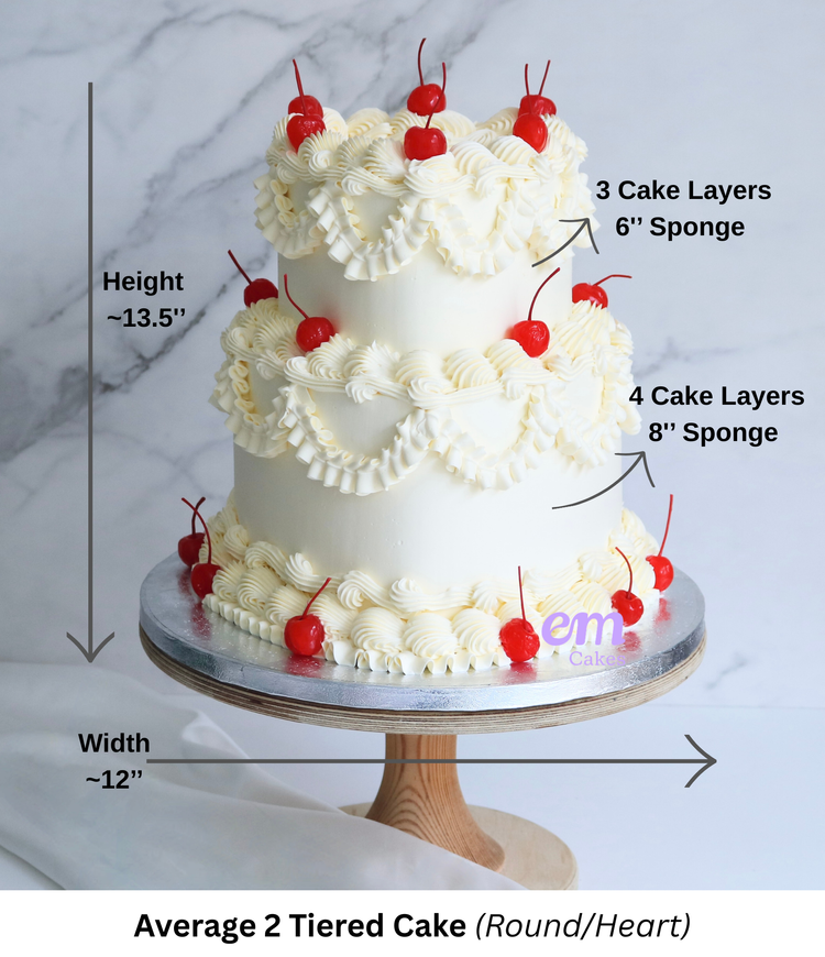 Cake Size Guide | Em Cakes