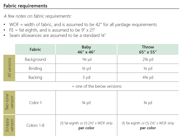 Interconnected Quilt Pattern (Download) — Eudaimonia Studio