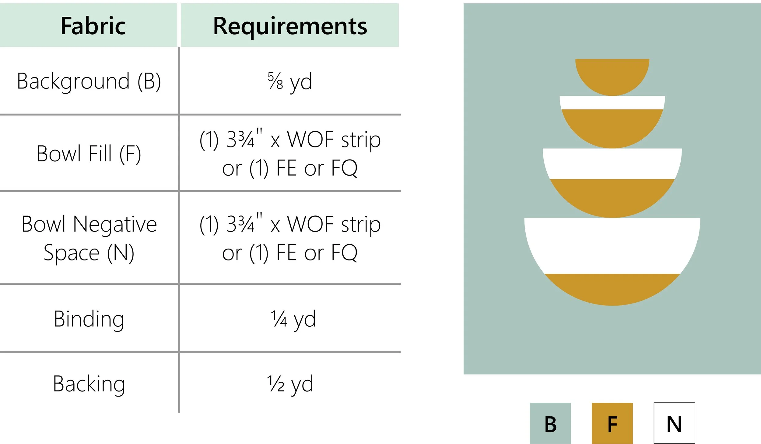 Feast Mini Quilt Pattern (Download) — Eudaimonia Studio