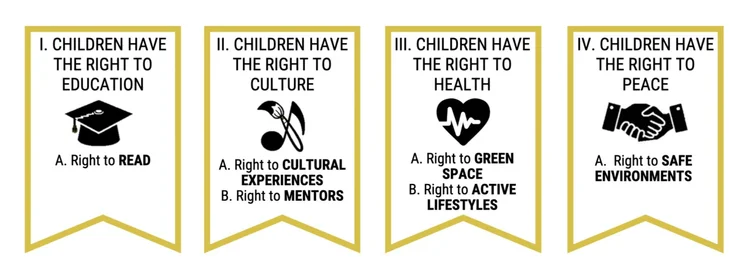 The Conscious Connect, Inc. - Declaration of Children's Rights