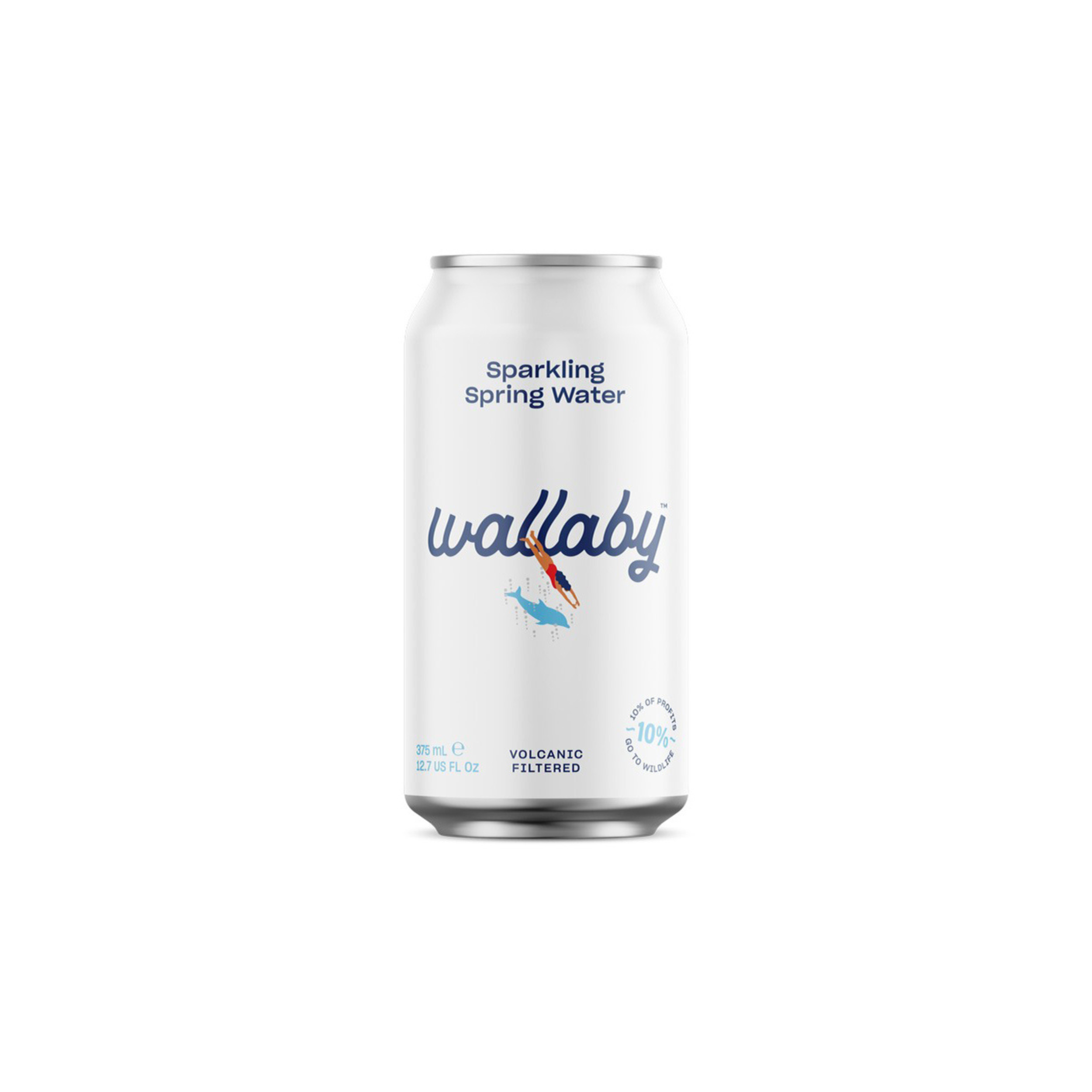 Wallaby Water — Brewing Brands