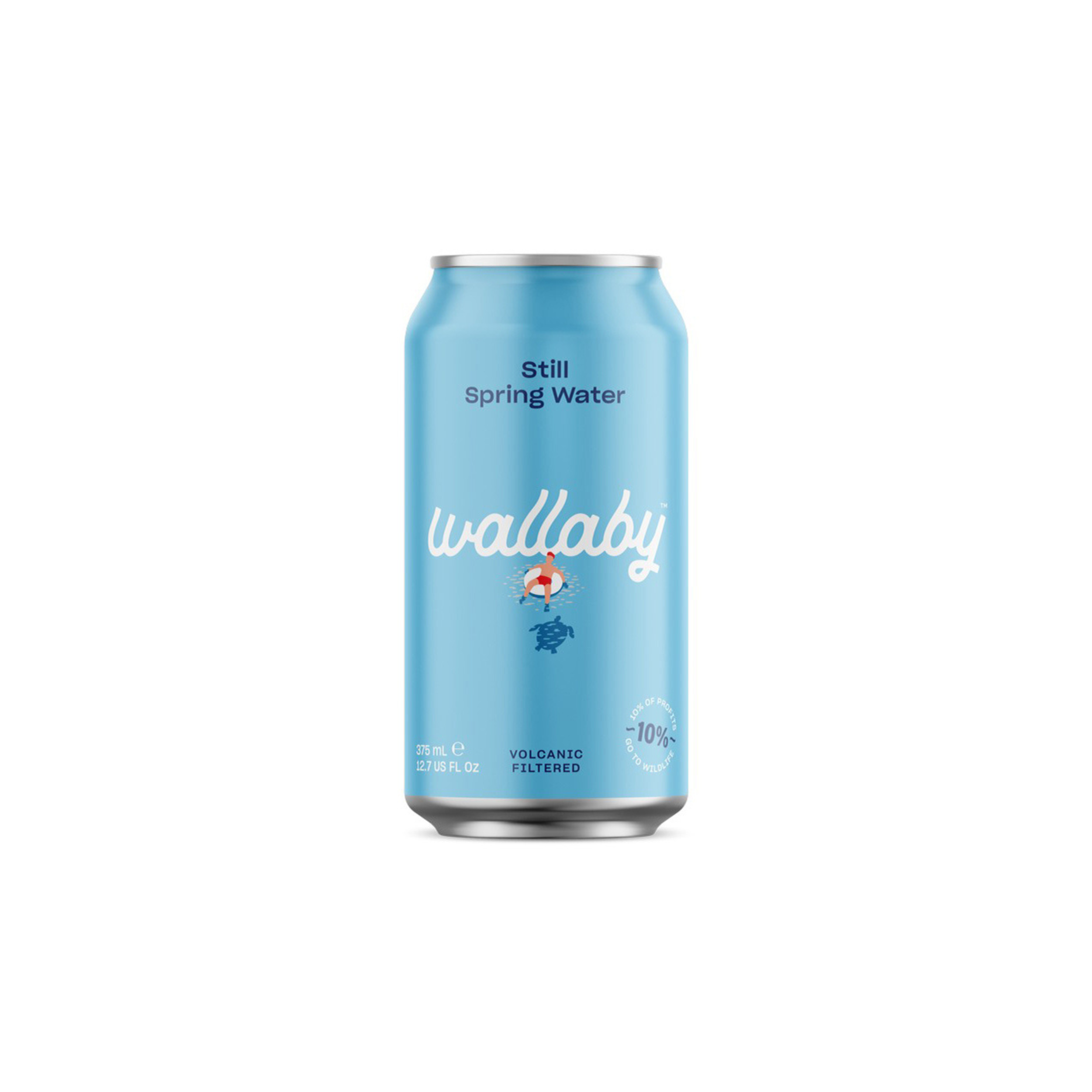 Wallaby Water — Brewing Brands